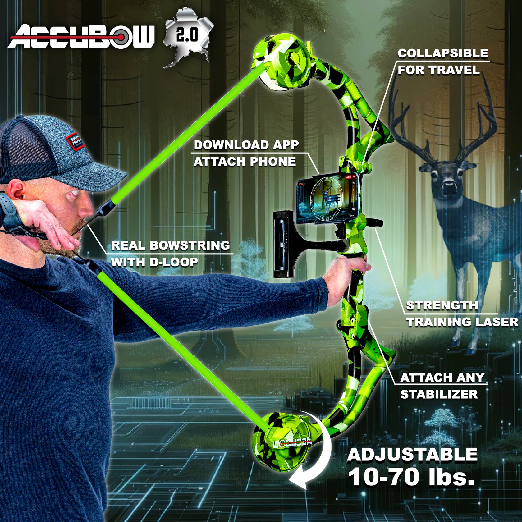 Accubow 2.0 Bundle Package – AccuBow
