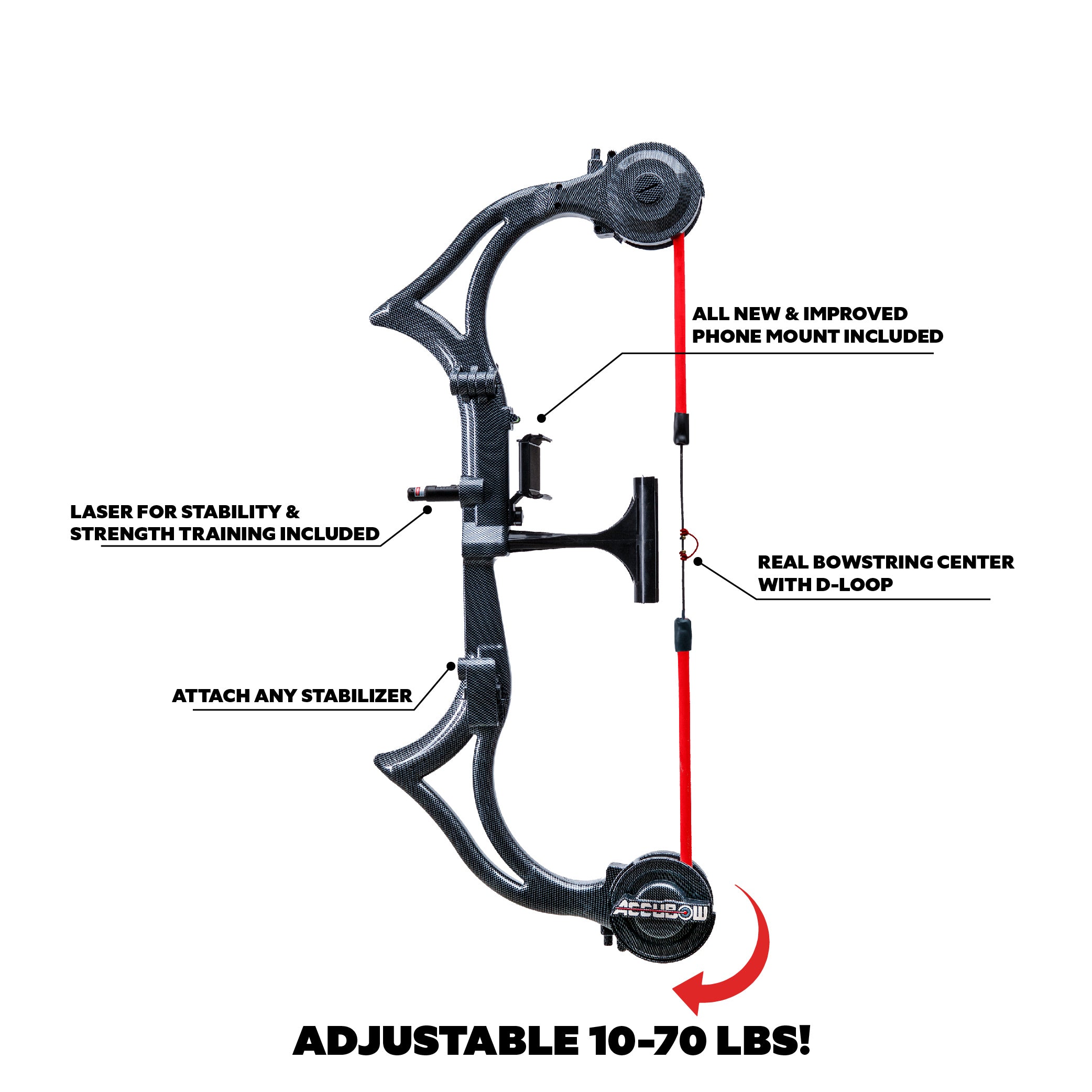Accubow 2.0 Bundle Package – AccuBow