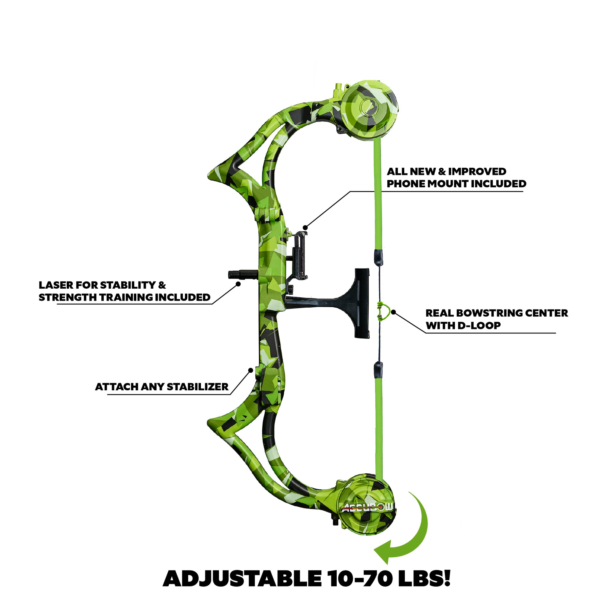 Accubow 2.0 Bundle Package – AccuBow